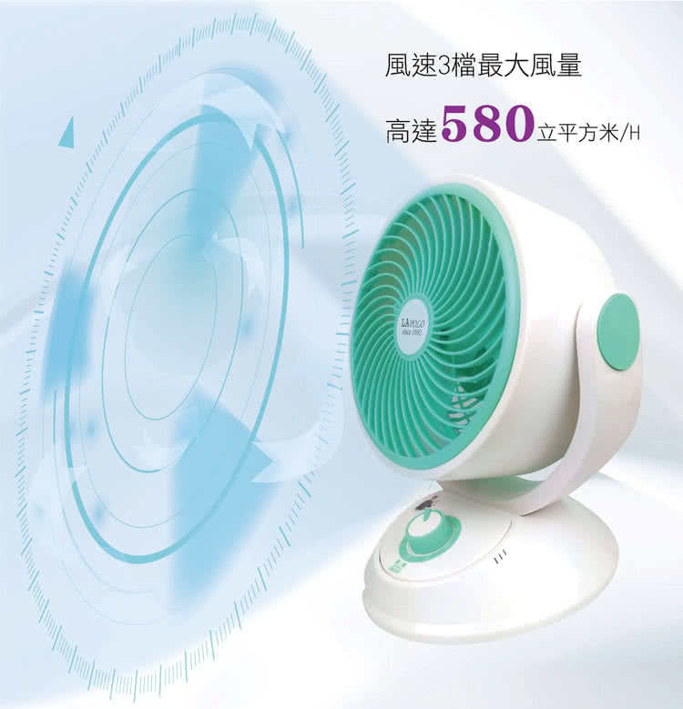 LAPOLO藍普諾 9吋廣角空氣循環扇 電風扇 LA-3512 - PChome 24h購物