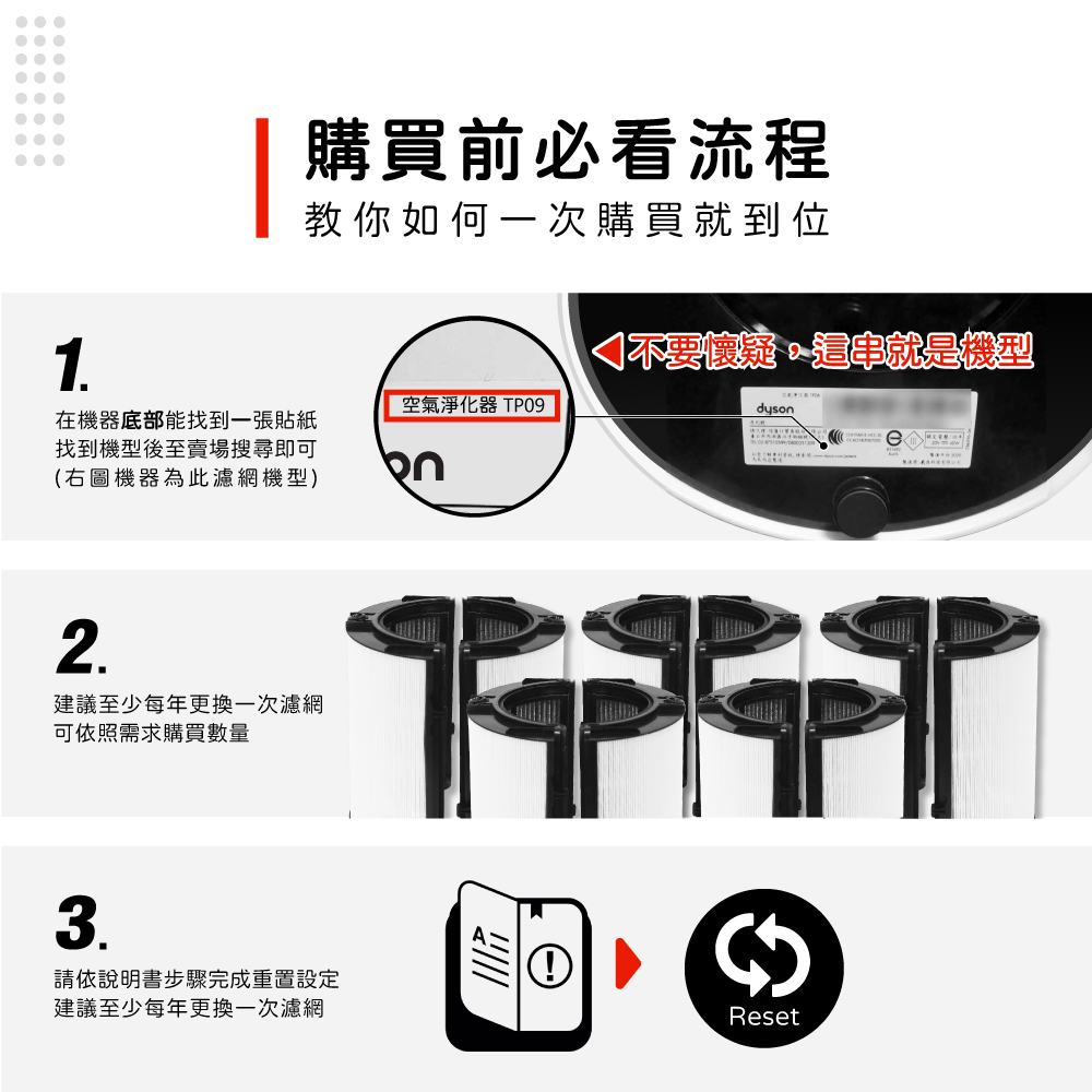 蟎著媽 濾網2套優惠組(適用 戴森 Dyson TP07 TP09 TP10 HP07 HP09 HP10空氣清淨機) - PChome 24h購物