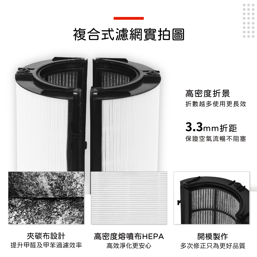 蟎著媽 濾網2套優惠組(適用 戴森 Dyson TP07 TP09 TP10 HP07 HP09 HP10空氣清淨機) - PChome 24h購物