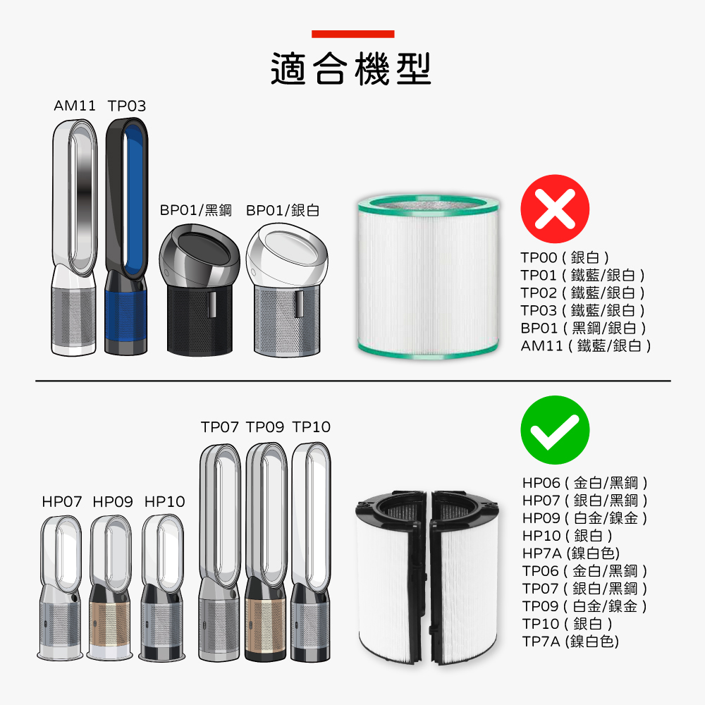 蟎著媽 濾網2套優惠組(適用 戴森 Dyson TP07 TP09 TP10 HP07 HP09 HP10空氣清淨機) - PChome 24h購物